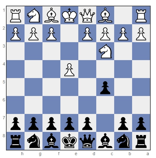 Sicilian Defense: Full Guide, Main Lines, Secondary Options | 365Chess