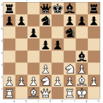 Best Chess Openings for Beginners: 6 Good and Easy Openings to Learn